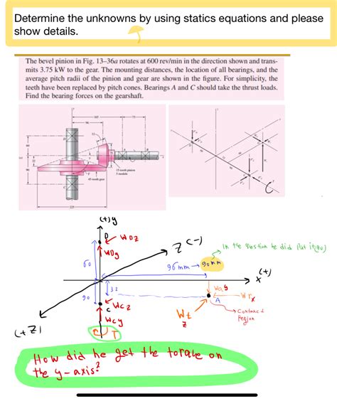 solved determine the unknowns by using statics equations and