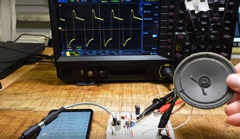 Cybrmonk On Linkedin Using The 555 For Everything