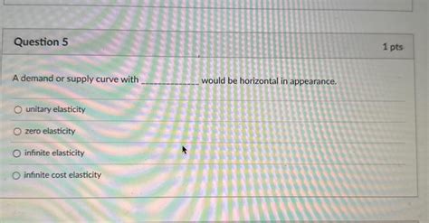 Solved A Demand Or Supply Curve With Would Be Horizontal In