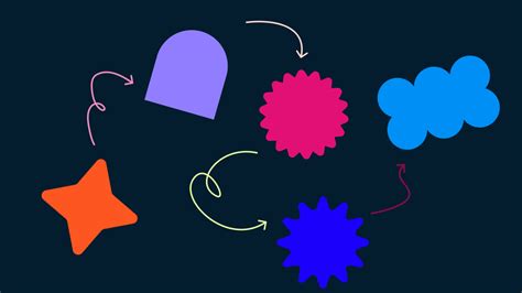 Top 5 Step Usability Testing Checklist To Unlock Seamless Ux