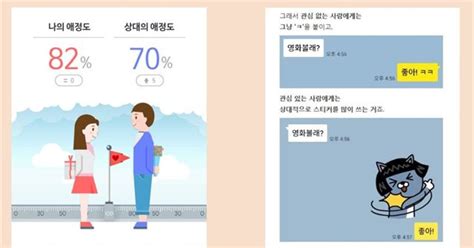 카톡 ㅋㅋㅋ와 이모티콘이 썸에 미치는 결정적 차이