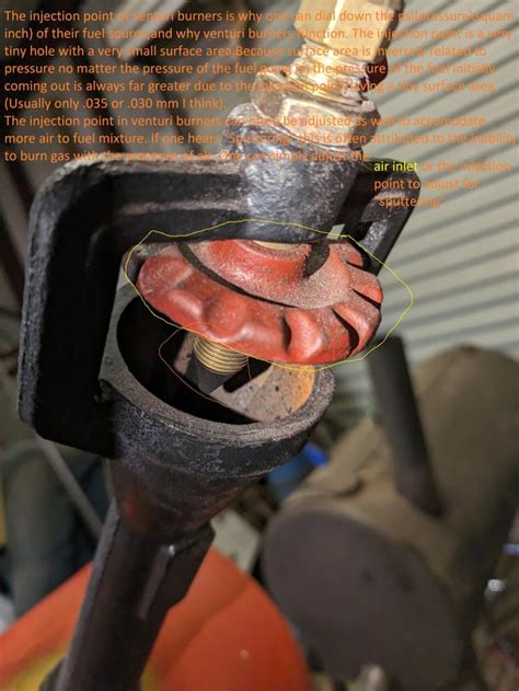 Venturi Burner Explanation Rblacksmith
