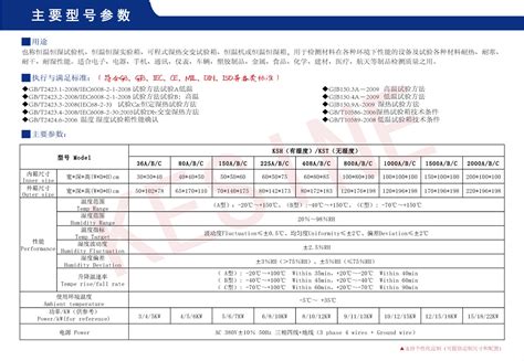 恒温恒湿试验箱 广东科胜仪器设备有限公司