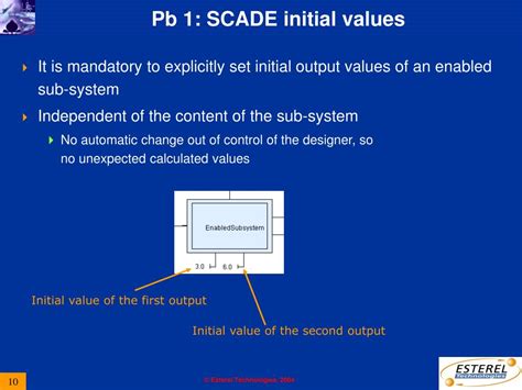 Ppt Model Based Development From System Engineering With Simulink To Software Specification