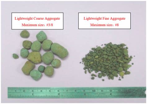 Lightweight Aggregate Particles Download Scientific Diagram