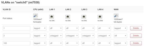 netgear r6220 latest openwrt help installing and using openwrt