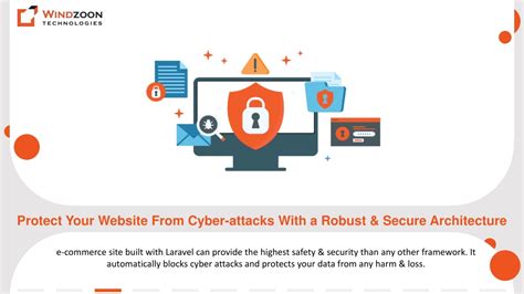 Ppt Why Build Your Dream E Commerce Project With A Powerful Laravel Cms Framework Powerpoint