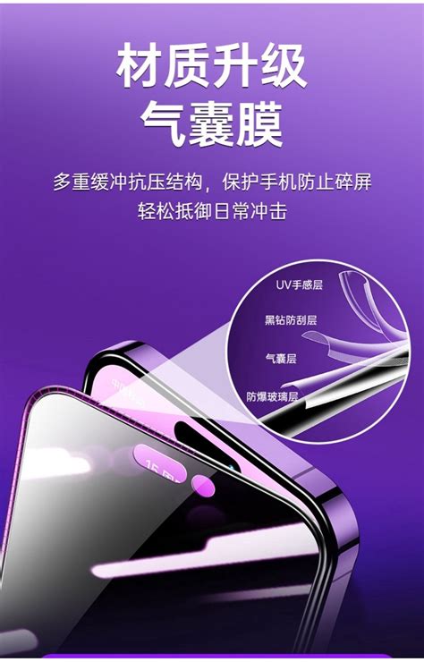 新升級 聽筒防塵網 滿版玻璃貼 蘋果 防窺保護貼 適用 Iphone 11 12 13 14 15 16 Pro Max 蝦皮購物