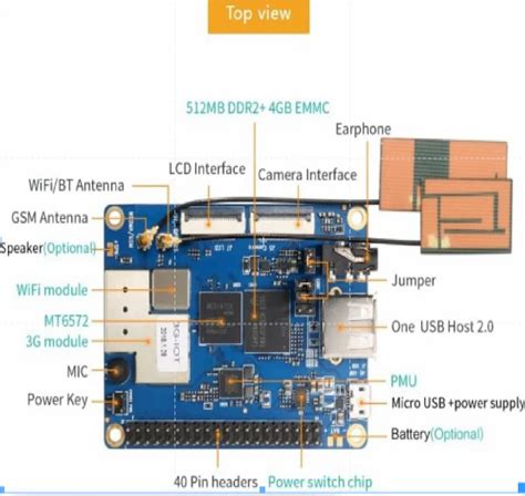 Orange Pi 3g Iot B 512mb Ram 4gb Emmc Flash Ddr2 Mt6572 Mini Pc Wifi