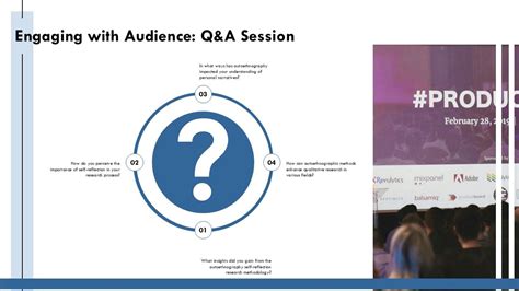 Autoethnography Self Reflection Research Methodology Ppt Template St Ai