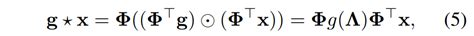 论文笔记：aaai 2019 hypergraph neural networks hypergraph neural networks