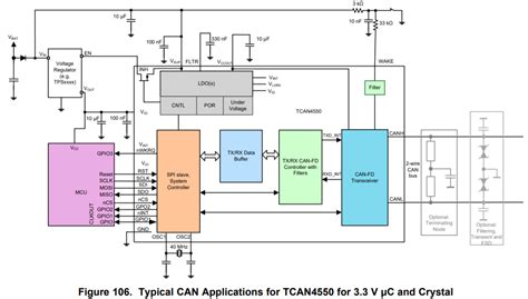 TCAN Power Sequence Btw Vwake Vsup And Vio Interface Forum Interface TI E E Support