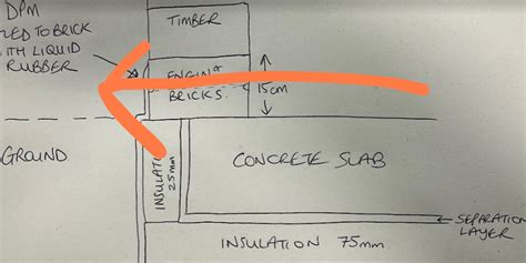 Insulated Concrete Slab Garden Office Questions Garages And Workshops
