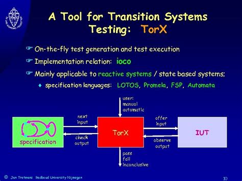 Tor X Automated Model Based Testing With Formal