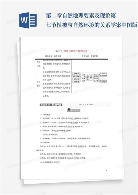第二章自然地理要素及现象第七节植被与自然环境的关系学案中图版必修word模板下载 编号lxymrwek 熊猫办公