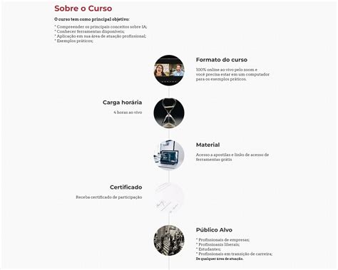 Inteligência Artificial Para Todos 0106 Online Sympla