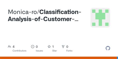 Github Monica Roclassification Analysis Of Customer Subscriptions