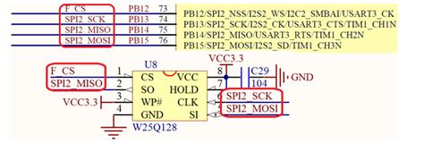 Stm32f103spi读写外部flashstm32读写外部flash Csdn博客
