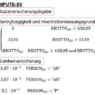 Extract From Generated Documentation Text Extracted From Source Code Download Scientific