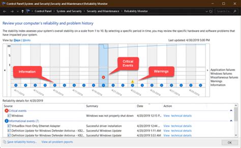 Windows Quick Tips Reliability Monitor Daves Computer Tips