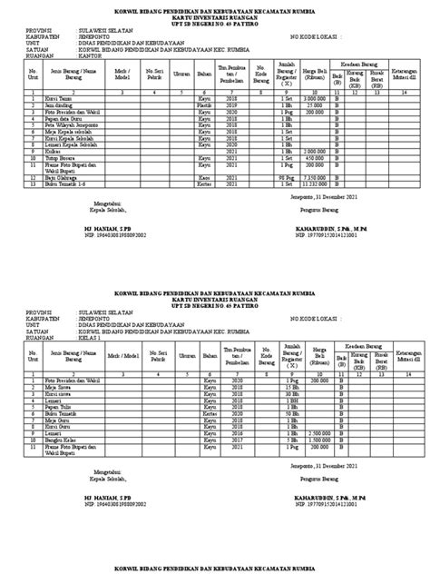 Kartu Inventaris Ruangan Kir 4 Rumbia Pdf