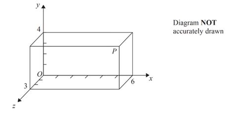 Coordinates League Of Learning