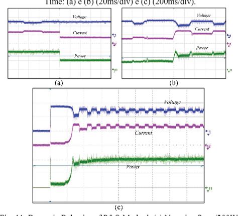 Figure 1 From Comparative Analysis Of Mppt Techniques For Pv Applications Semantic Scholar