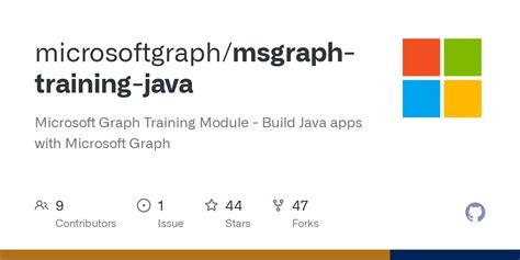 GitHub Microsoftgraph Msgraph Training Java Microsoft Graph Training Module Build Java Apps