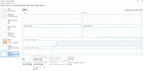 Redes Neuronales Con Tensorflow En Python Panama Hitek