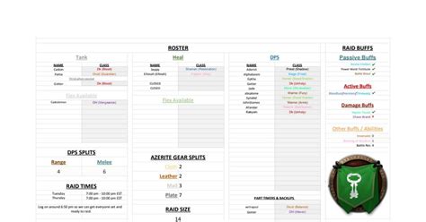 Countif For Multiple Ranges Issues Sheets