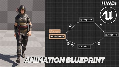 Character Animation In Unreal Engine 5 Blendspace Rpg Tutorial 2 Hindi Youtube