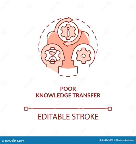 Poor Knowledge Transfer Terracotta Concept Icon Stock Vector Illustration Of Transfer