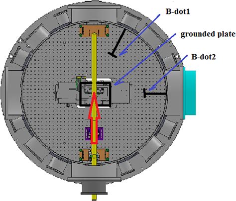 Strong Electromagnetic Pulses Generated In High Intensity Short Pulse