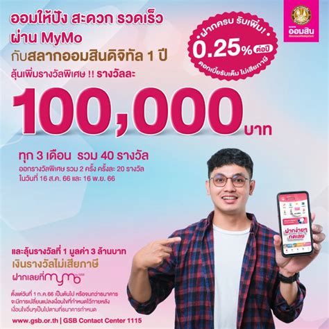 ถ่ายทอดสดผลการออกรางวัลสลากออมสิน ตรวจหวยงวดวันที่ 16 ต ค 66