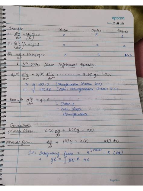 Module 1 Class Notes Pdf