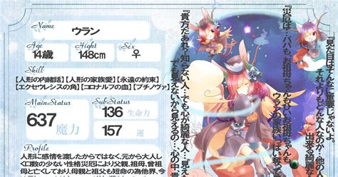 ただ一つの】 【ただ一つの】ウラン【第7期】 雛毬のイラスト Pixiv