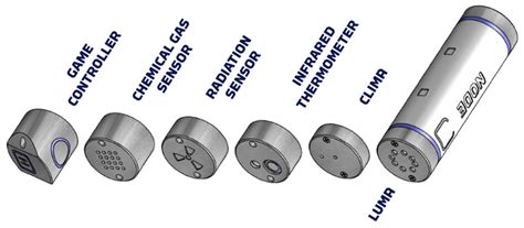 Node Modular Sensor System