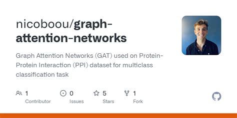 Github Nicoboougraph Attention Networks Graph Attention Networks