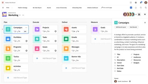 Adobe Workfront Review Pricing Features Ease Of Use