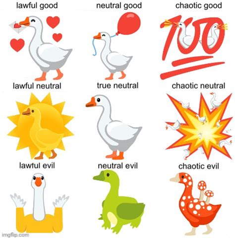 Unusual Geese Emojis Imgflip
