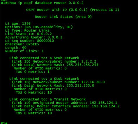 Ospf Single Area Configuration Rands Journey