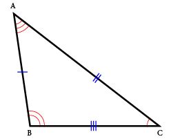 Different Types Of Triangles Detailed Explanation Of Each The Knowledge Hub