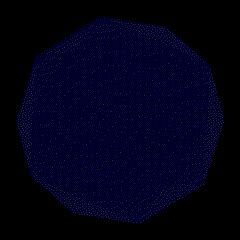 VRM Format Blender Extensions