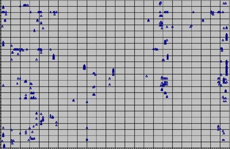 Nlis Control Dependency Adjacency Graph After Refactoring Download