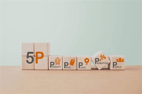 What Is The 5w Model Of Marketing A Comprehensive Overview Zorgle