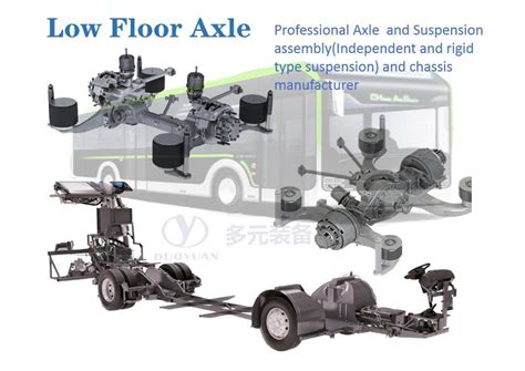 Bus Suspension System