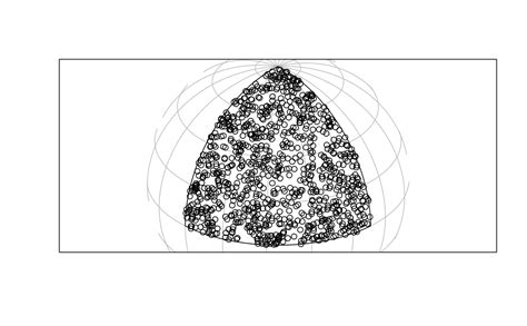 Sample Points On Or In Sets Of Spatial Features St Sample Sf