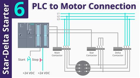 Star Delta Starter Plc Program And Wiring Part 6 Realpars