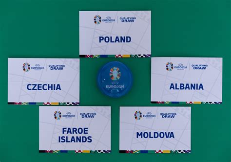 Eliminatoret e EURO 2024 UEFA zbardh kalendarin ja datat e ndeshjeve të Shqipërisë FSHF