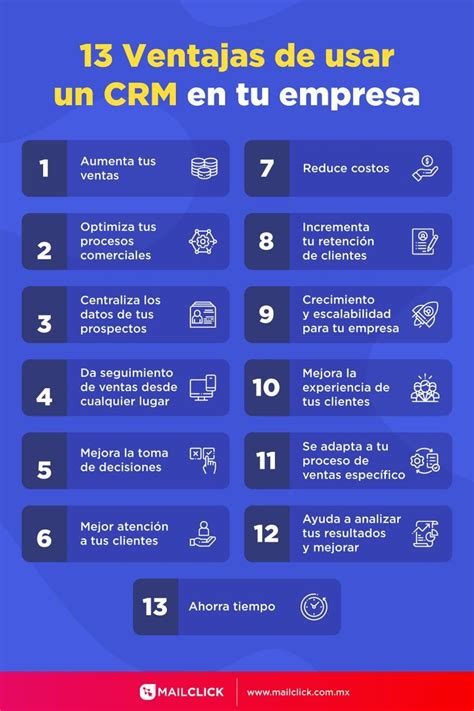 7 Ventajas De Utilizar Un Crm En Tu Empresa Infografia – eroppa